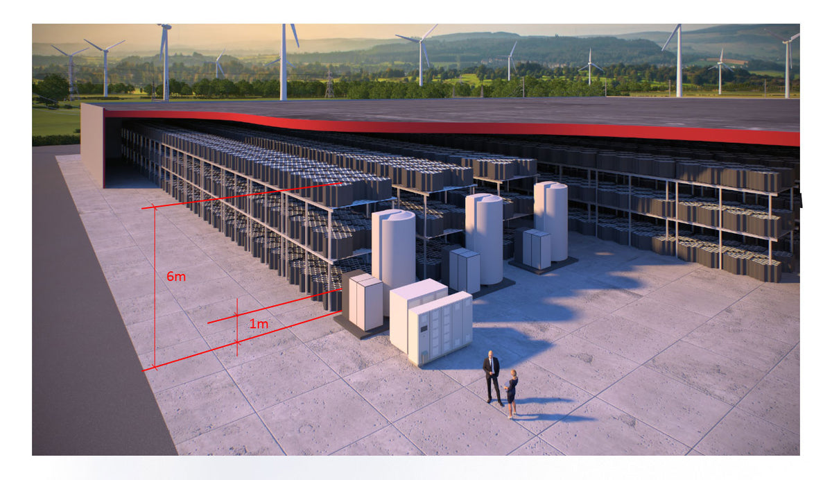 Industrial Renderings – Pacificom Multimedia Inc.